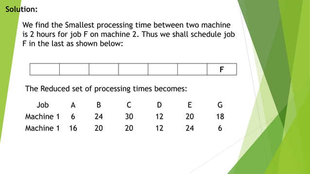 Sequencing problems & mathematical Solution | PPT