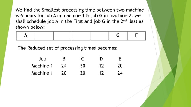 Sequencing problems & mathematical Solution | PPT