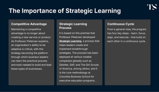 Tarek Saadi - Understanding the Strategic Learning Process | PDF
