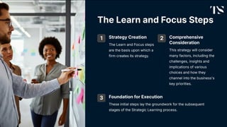 Tarek Saadi - Understanding the Strategic Learning Process | PDF