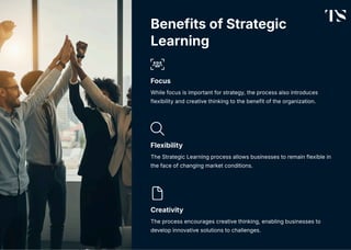 Tarek Saadi - Understanding the Strategic Learning Process | PDF