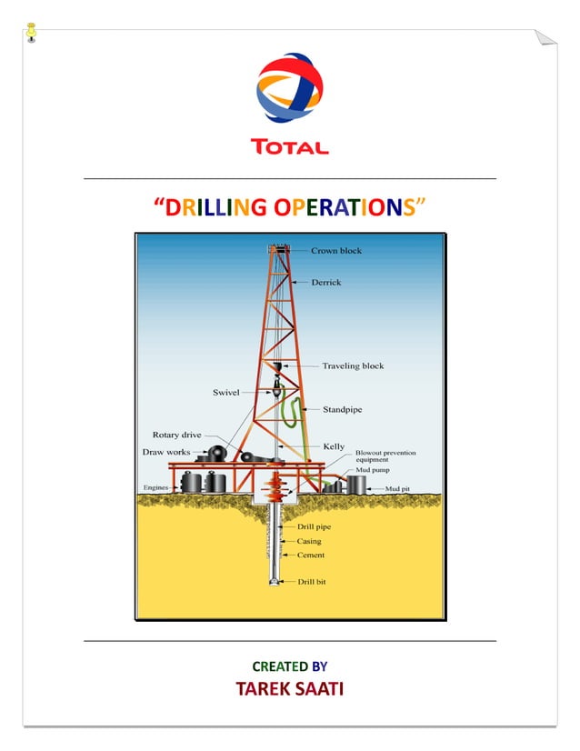 Drilling Operations | PDF