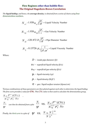 Theories of Multiphase Flow in Wells | PDF