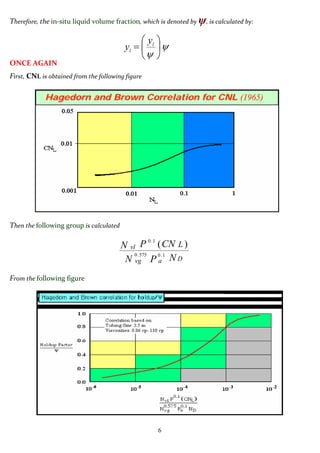 Theories of Multiphase Flow in Wells | PDF