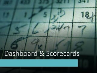 TA reporting metrics and analytics | PPTX