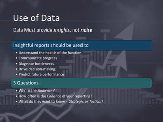 TA reporting metrics and analytics | PPTX