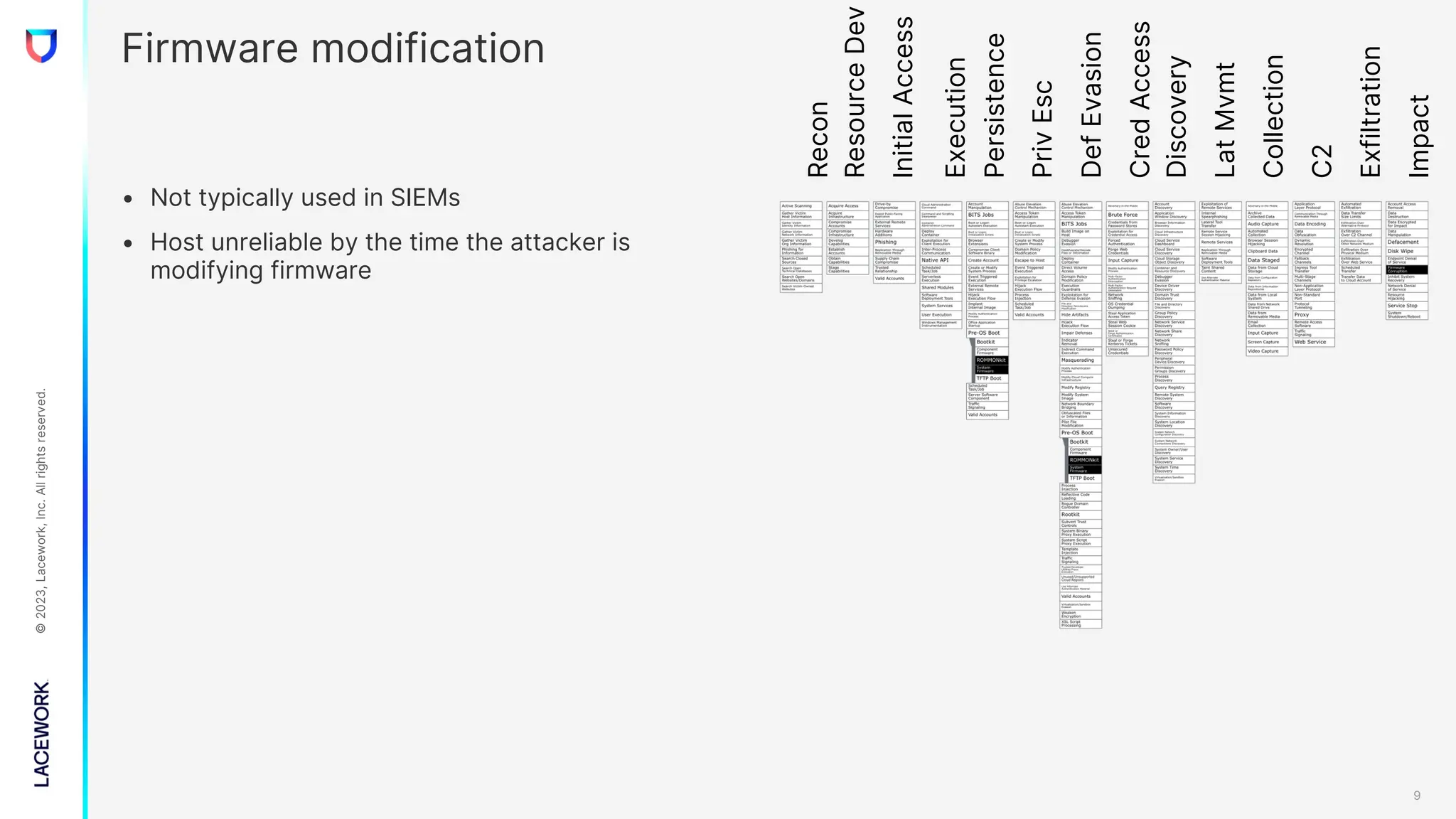 Dealing With ATT&CK's Different Levels Of Detail | PDF