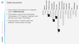 Dealing With ATT&CK's Different Levels Of Detail | PDF