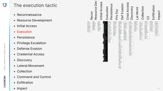 Dealing With ATT&CK's Different Levels Of Detail | PDF