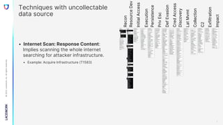 Dealing With ATT&CK's Different Levels Of Detail | PDF