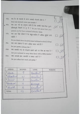 Test - Taresh Bhatia's Adjustment Inventory | PDF