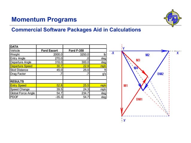 E - Traffic Accident Reconstruction Fundamentals | PPT | Physics | Science