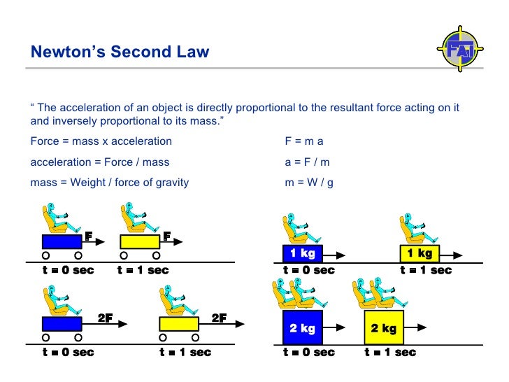 E - Traffic Accident Reconstruction Fundamentals