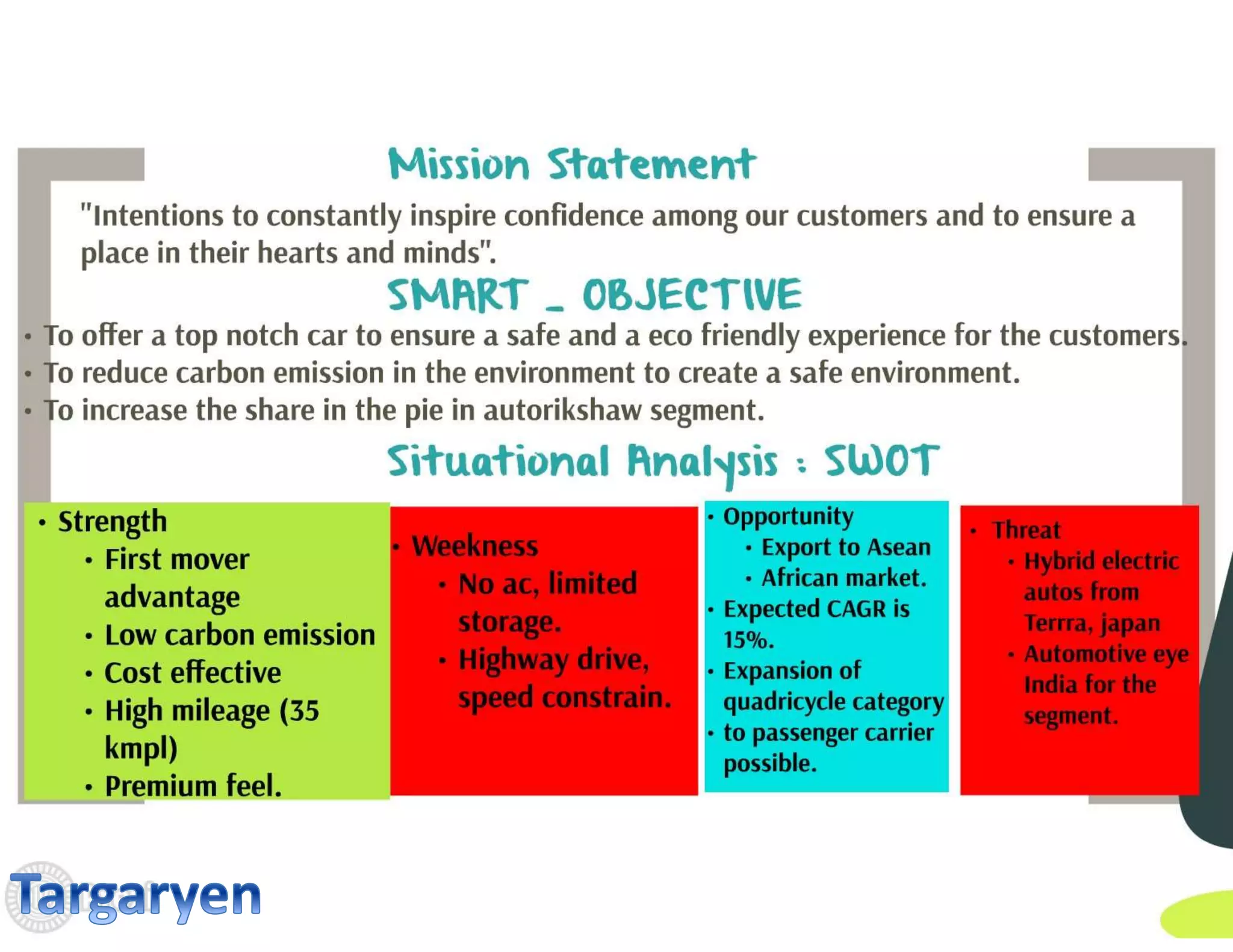 Case Study_IIM B-Fest | PPT