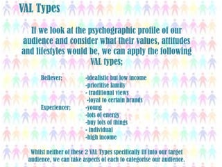 Target audience profile2 | PPT