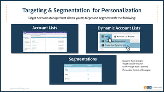 Uncovering Marketo Engage's Target Account Management | PDF