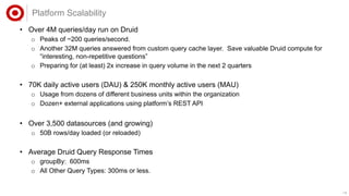 Building an Enterprise-Scale Dashboarding/Analytics Platform Powered by ...