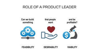 Mindset and Skillsets of an Innovation Led Organization | PPTX