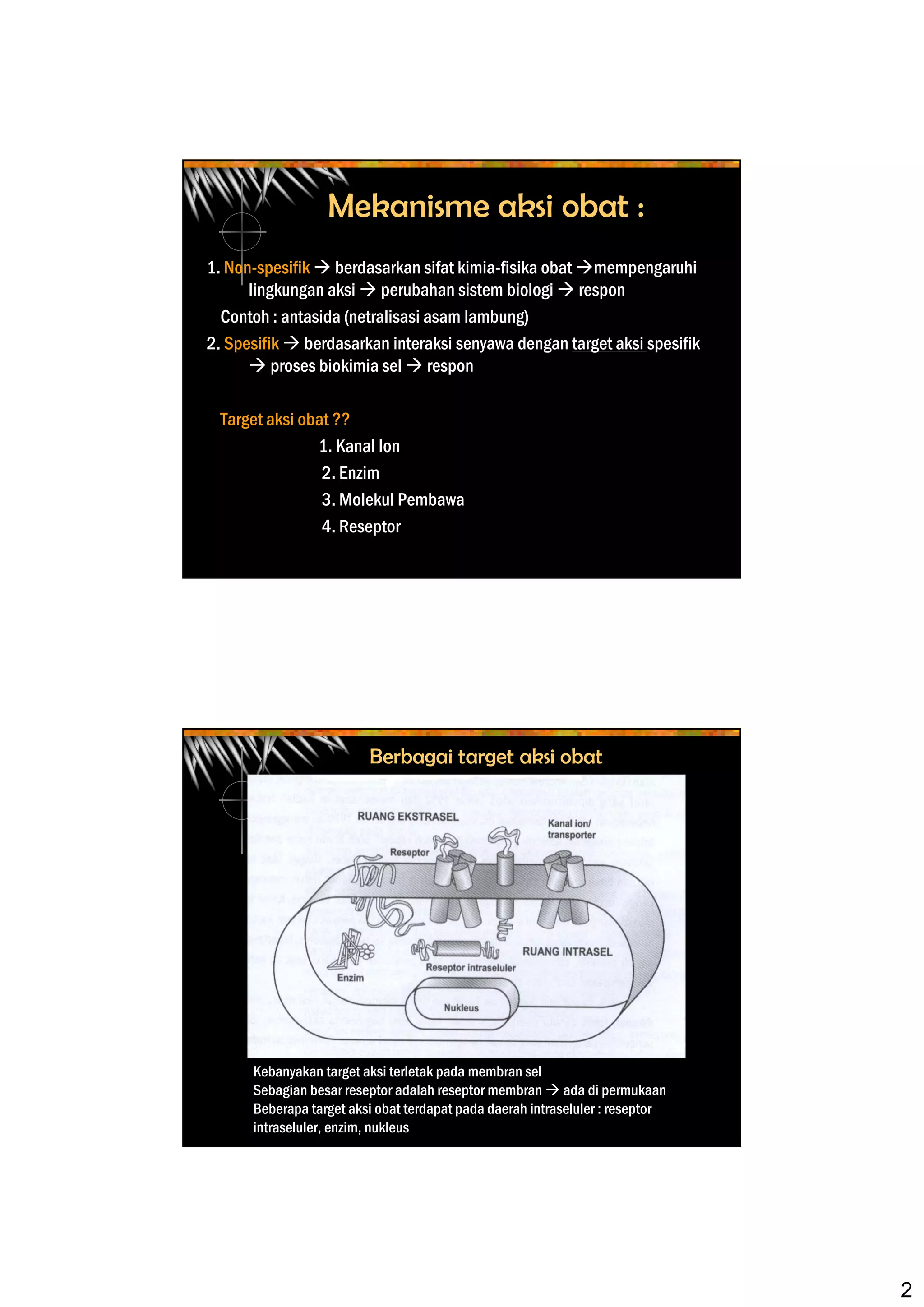 Target of-drug-action | PDF
