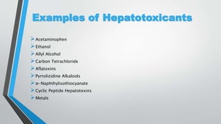 Target-Organ Toxicity i.e hepato and nephrotoxicants.pptx