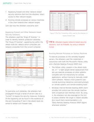 Target Breach Analysis | PDF