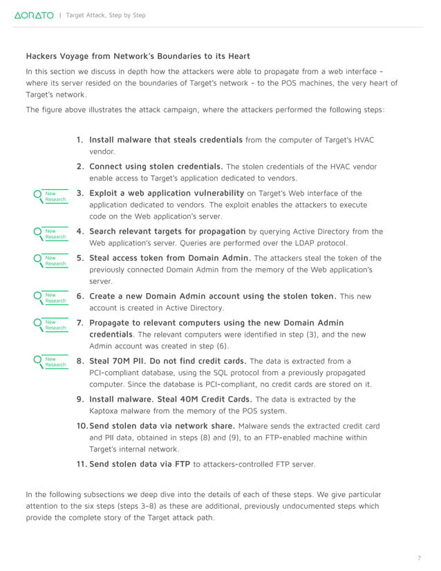 Target Breach Analysis | PDF