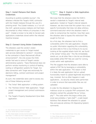 Target Breach Analysis | PDF