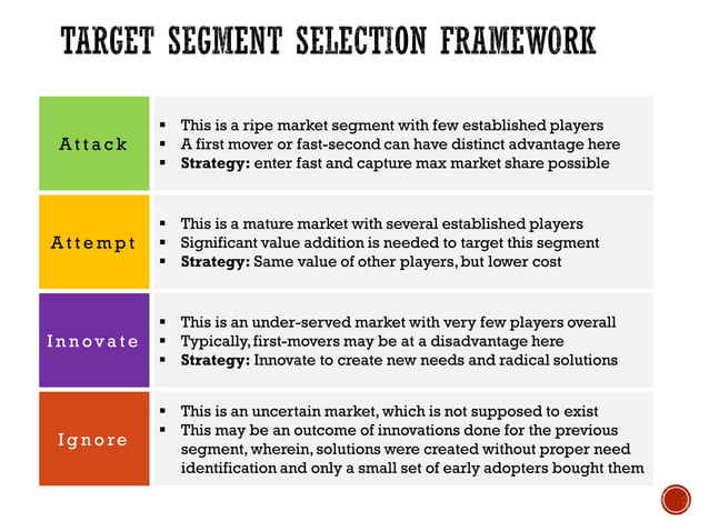 Target Segment Selection Framework Target Segment Selection Framework