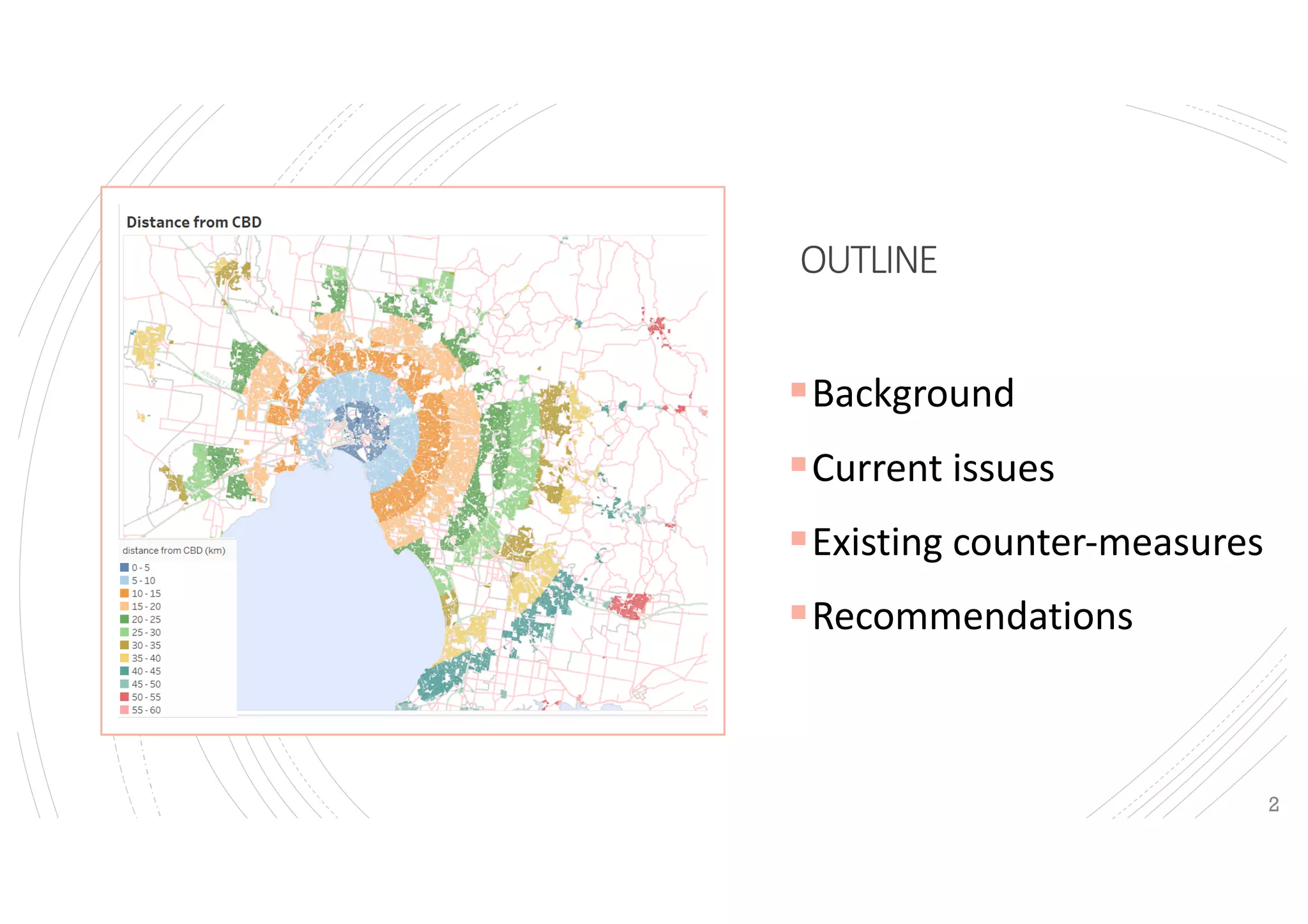 Sustainable Urban Development Recommendations for the City of Melbourne ...