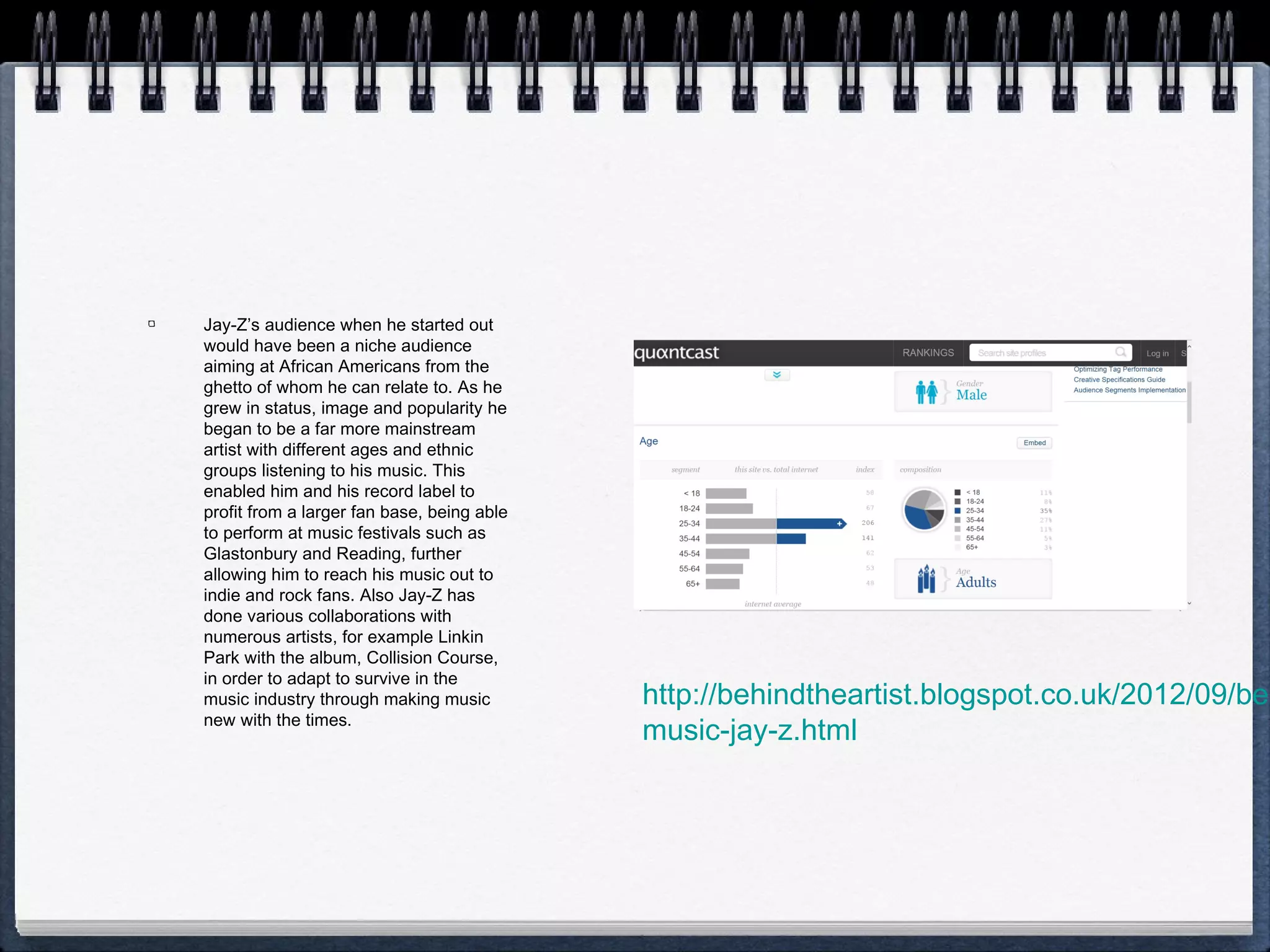 A2 Target Audience Presentation | PPT