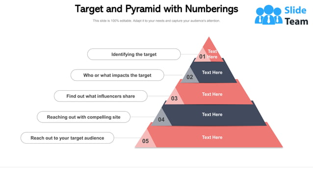 Target And Pyramid Management Governance Analytics Success Goal ...