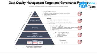 Target And Pyramid Management Governance Analytics Success Goal ...