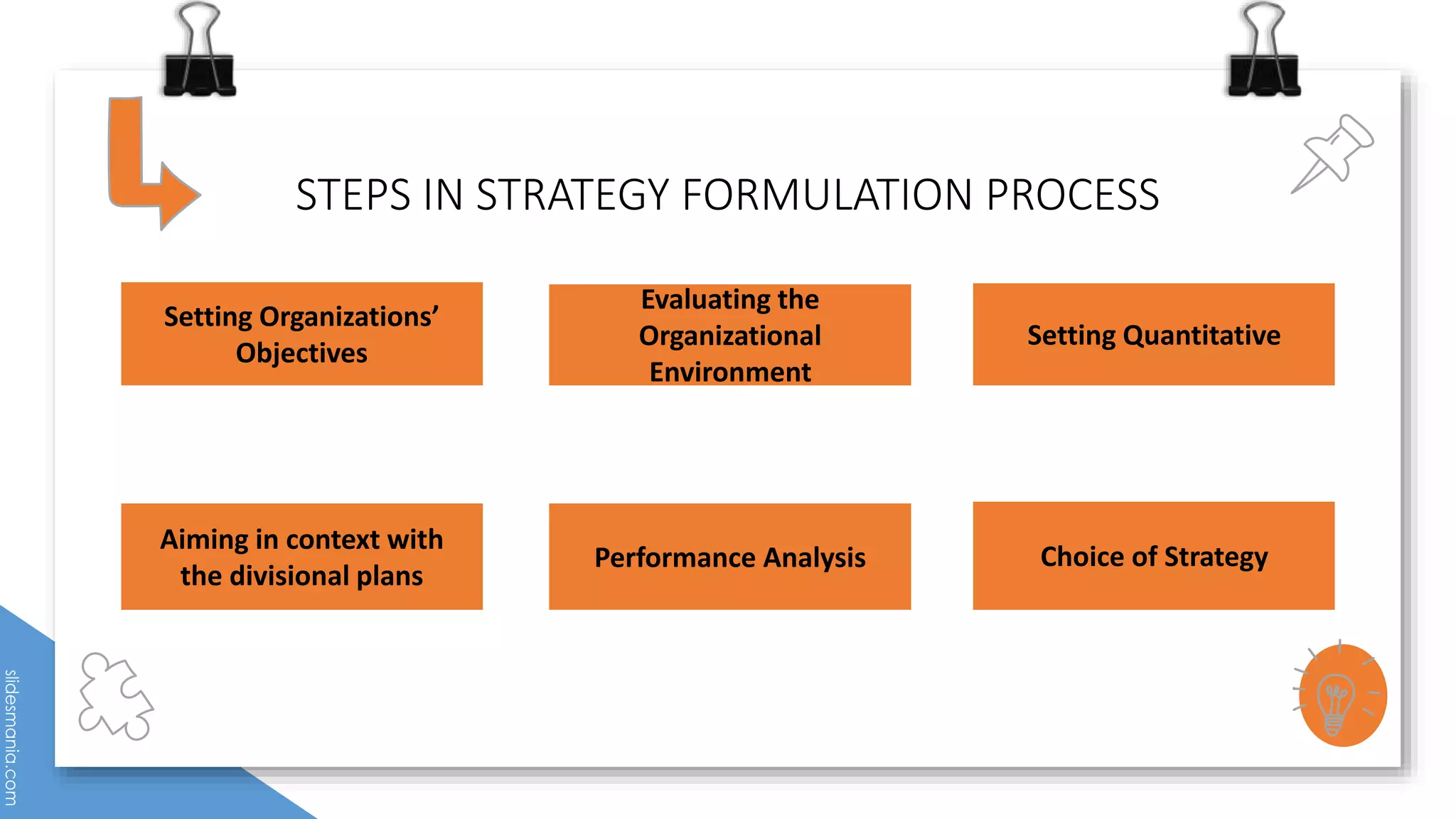 TARGET AND STRATEGY FORMULATION.pptx