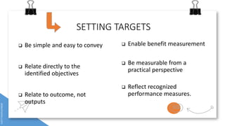 TARGET AND STRATEGY FORMULATION.pptx