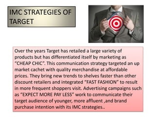 TARGET CORP MARKETING STRATEGY | PPTX