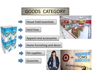 TARGET CORP MARKETING STRATEGY | PPTX