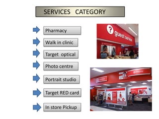 TARGET CORP MARKETING STRATEGY | PPTX