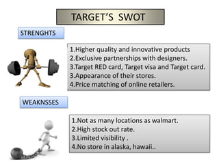 TARGET CORP MARKETING STRATEGY | PPTX