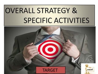 TARGET CORP MARKETING STRATEGY | PPTX