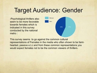 Who would be the target audience for my media product ? | PPTX