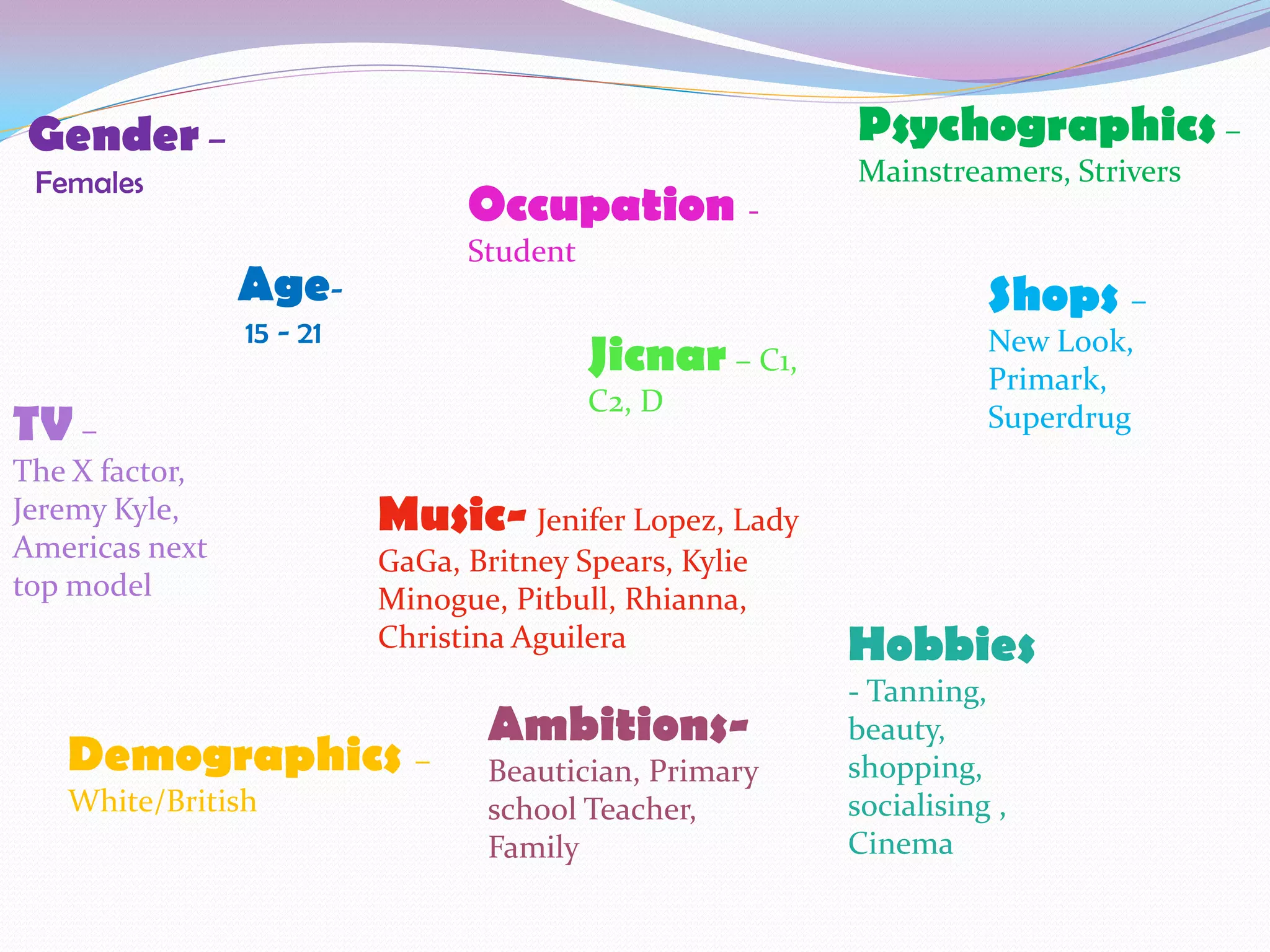 Target audience | PDF