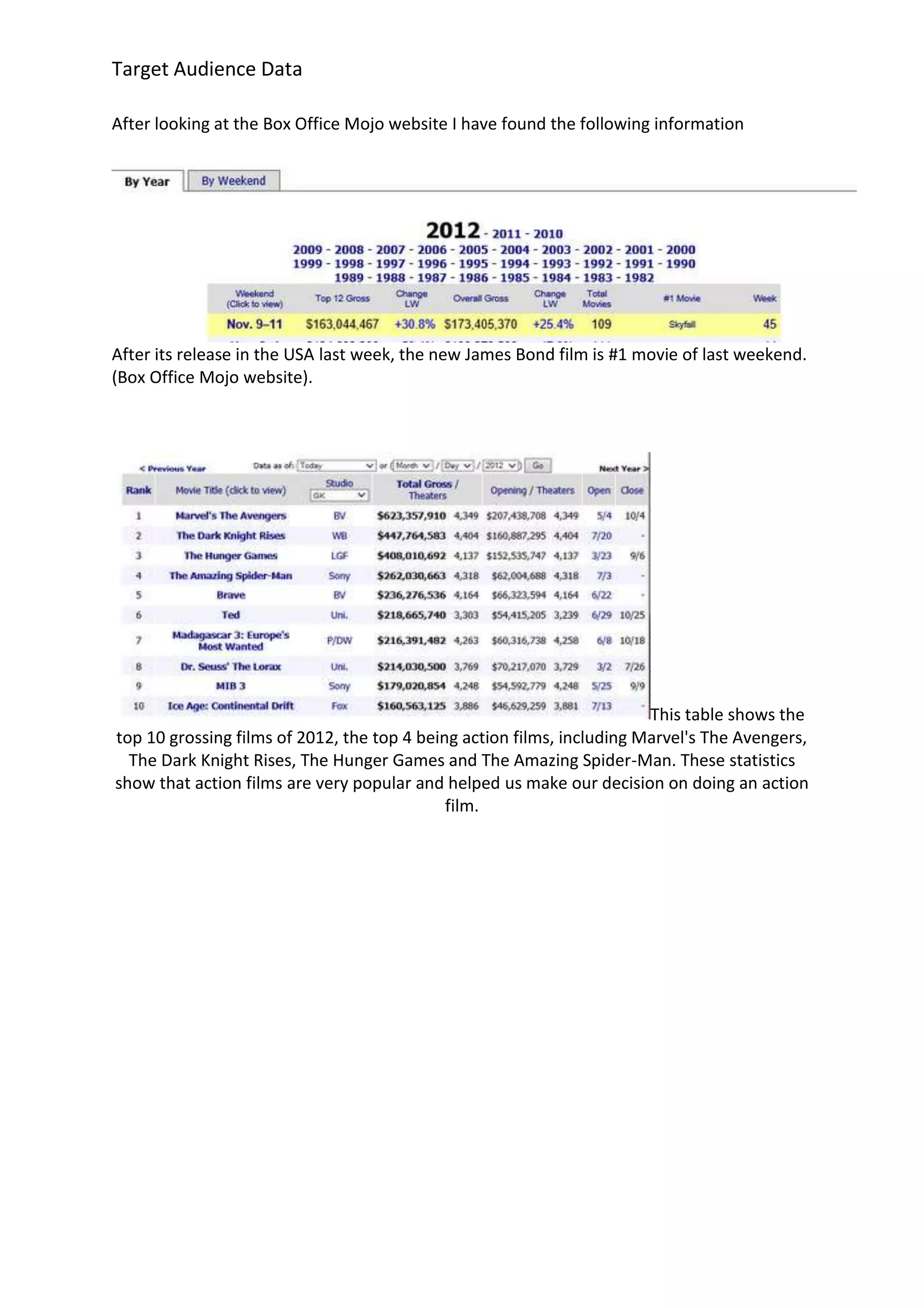 Target Audience | DOCX