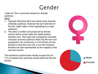detailed research into Target audience | PPTX | Movies | Entertainment