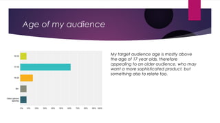 Target audience | ODP | Social Networking | Internet