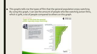 Target audience | PPT