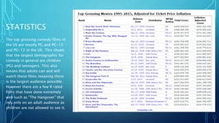 Target audience | PPTX