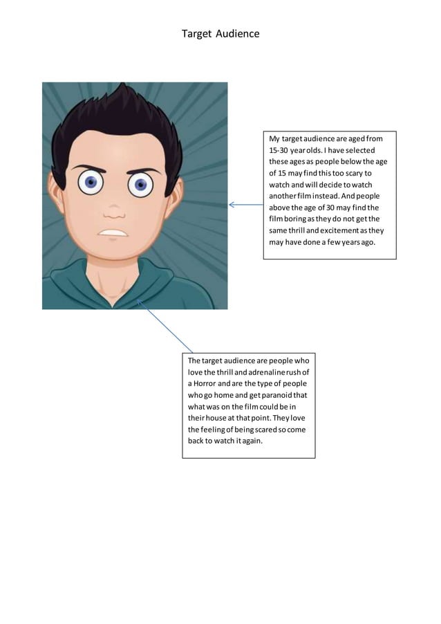 Target audience | DOCX