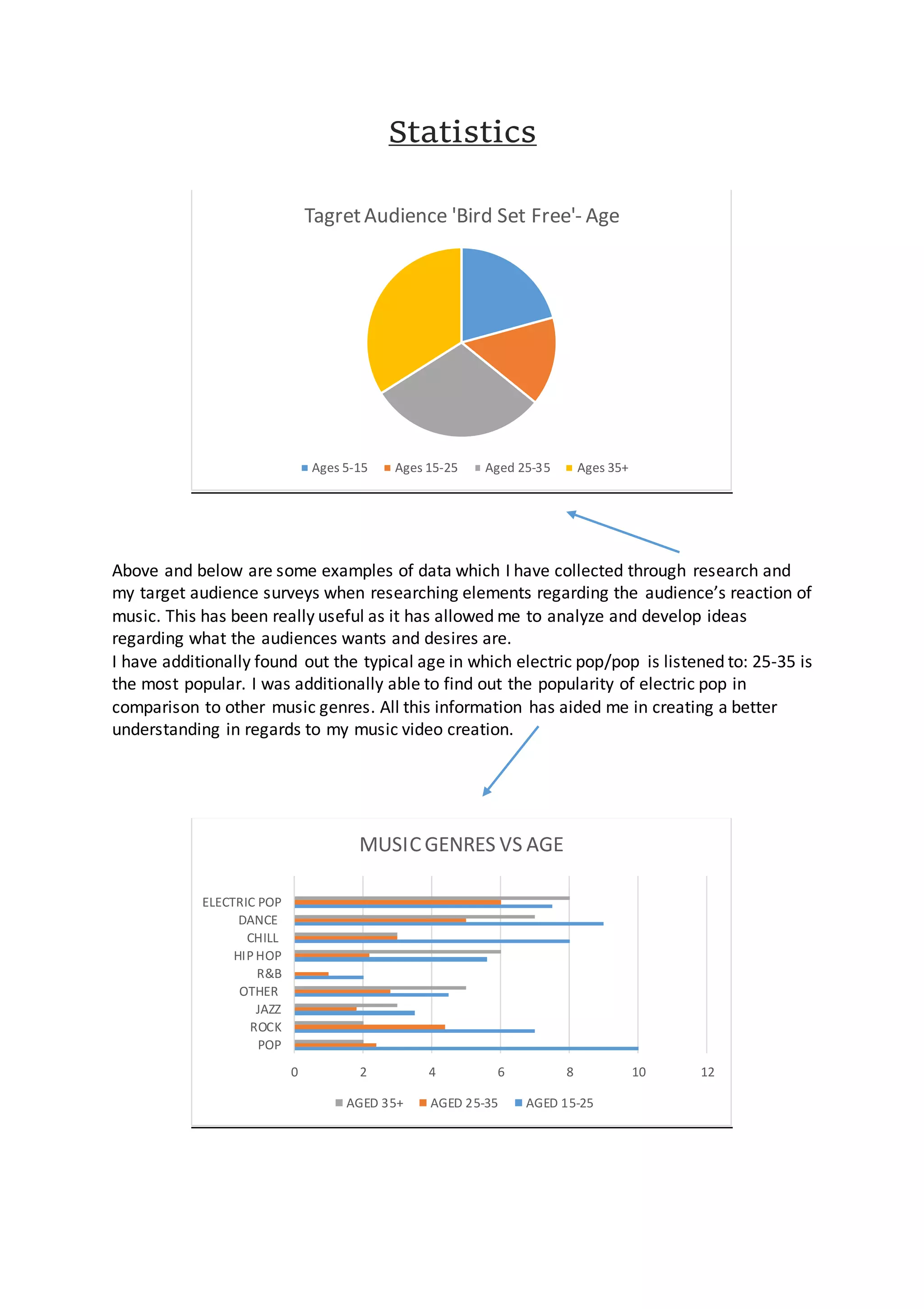 Target audience | DOCX