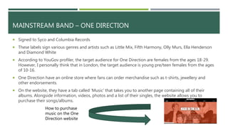 Target audience appeal | PPTX