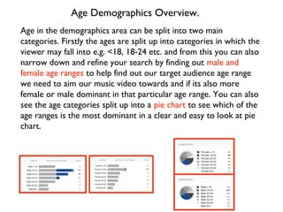 Target audience finished | PPT